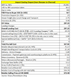 Import Costing: FOB vs. CIF vs Landing Cost – Brandalyzer