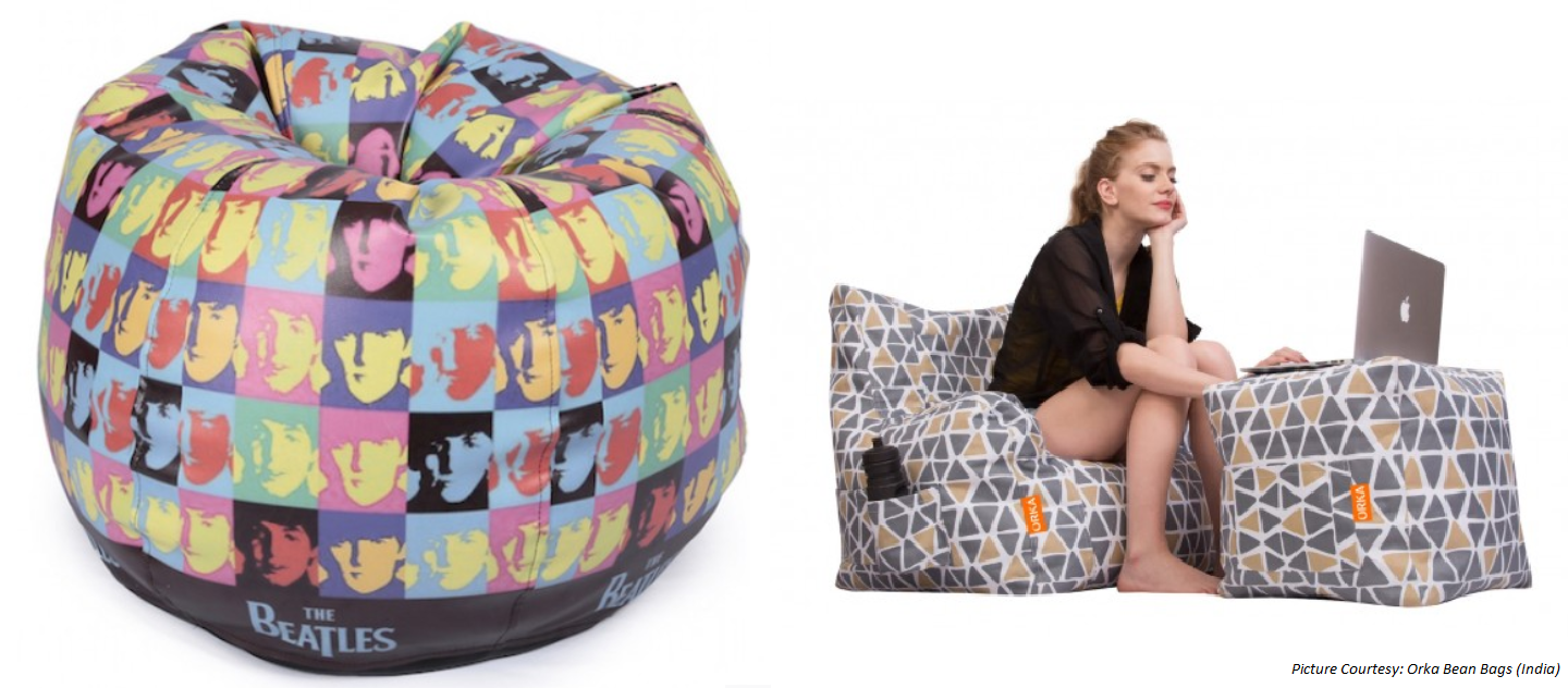 Beans and Bean-bags: Manufacturing and Marketing – Brandalyzer