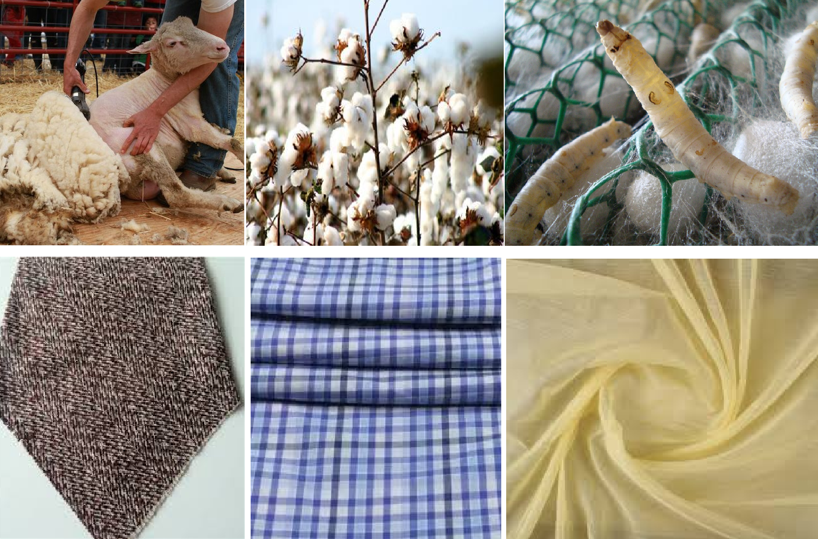 Fabric manufacturing today – weaving and knitting. – Brandalyzer